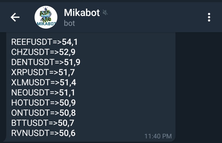 Mikabot Global on Twitter: "#mikabot instantly presents top long and short positions for ...