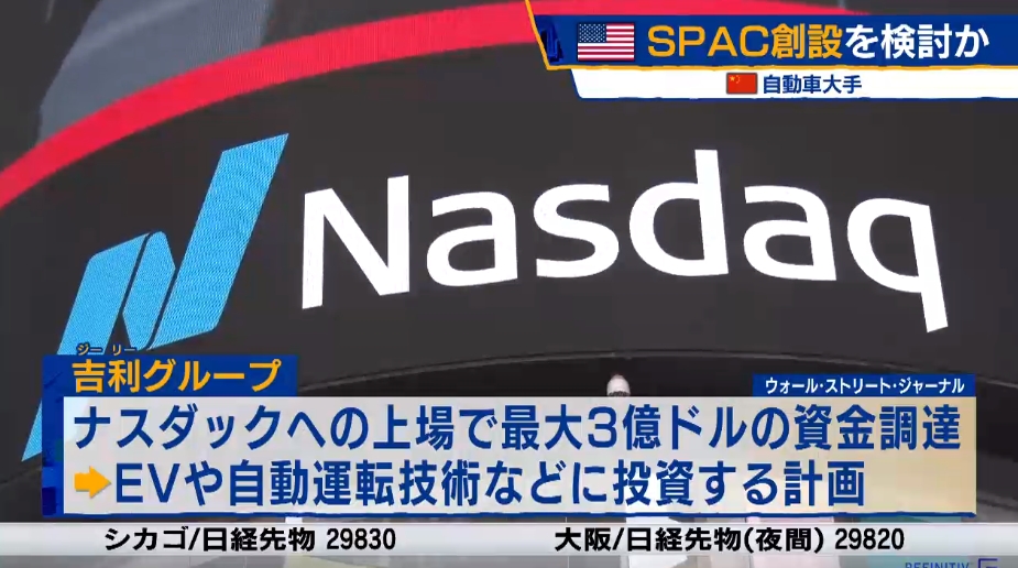 ねぎっつ on Twitter: "RT @4ki4: 吉利グループ、SPACの創設を検討。ナスダック上場で最大3億ドルの資金調達を計画。傘下の恒久EVメーカー「ポールスター」をSPAC上場さ ...