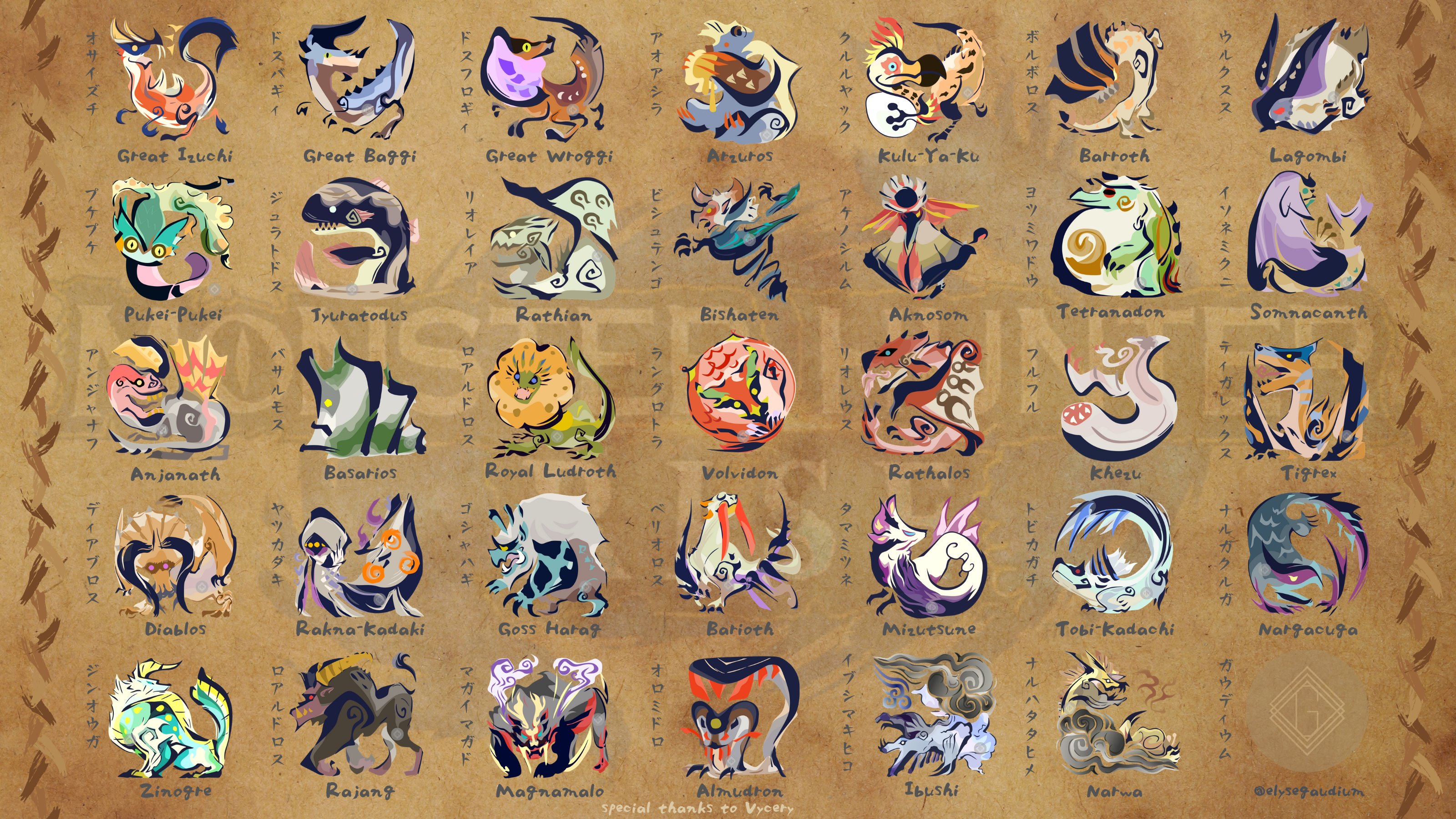 Monster Hunter Monster Icons