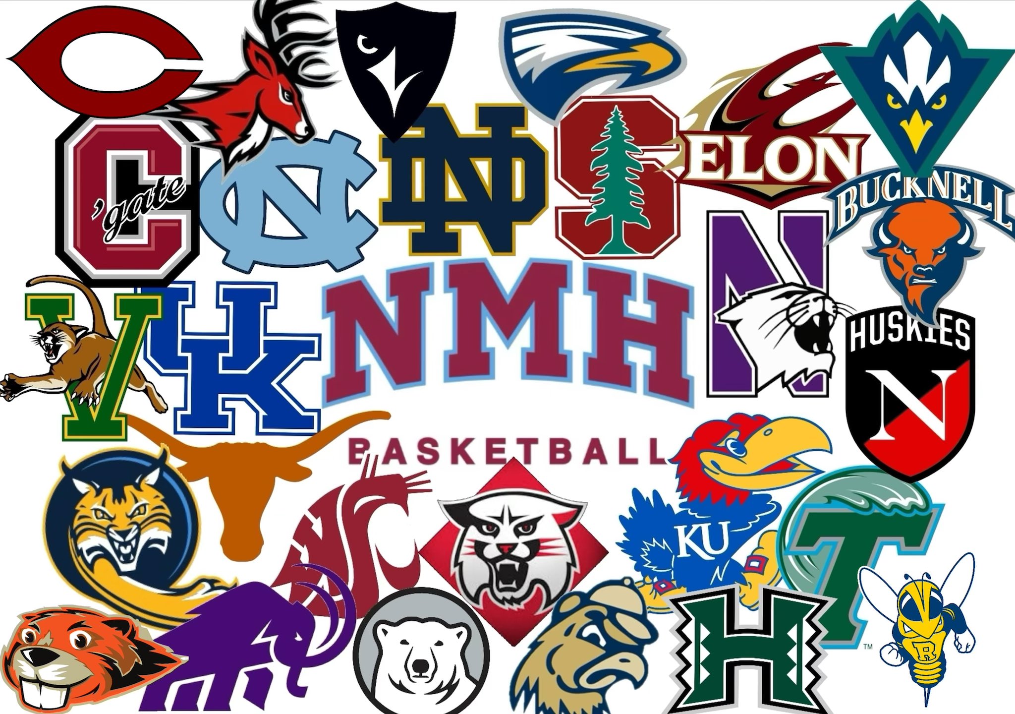 Ivy League Mascots