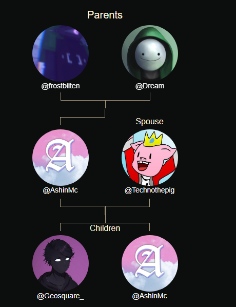 AshinMc (@AshinMc) | Twitter