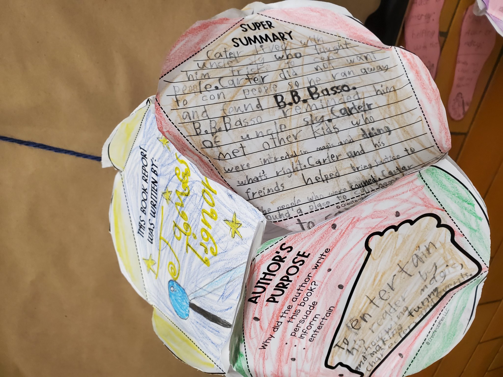 Dodecahedron Template Book Report