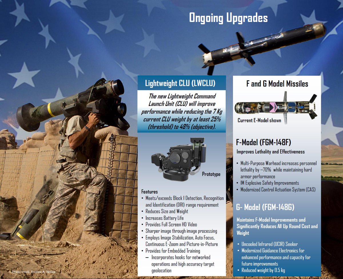 Javelin Missile Screen