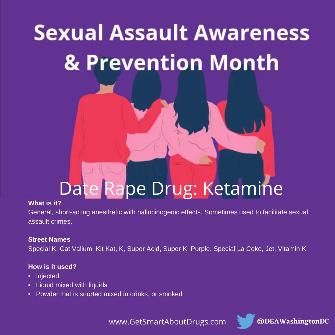 Date Rape Prevention