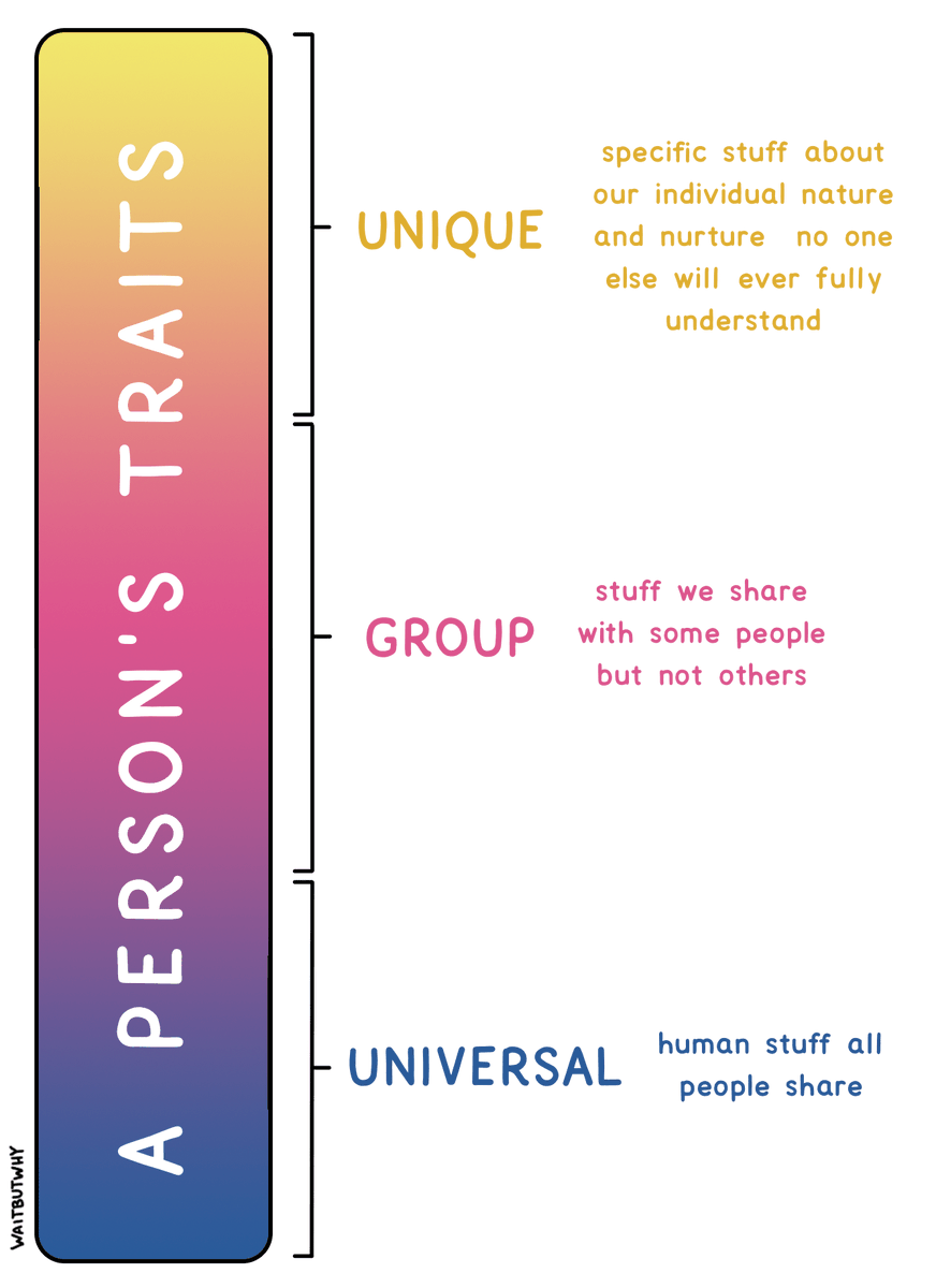 Aakash Malviya (@Aakash_3108) | Twitter