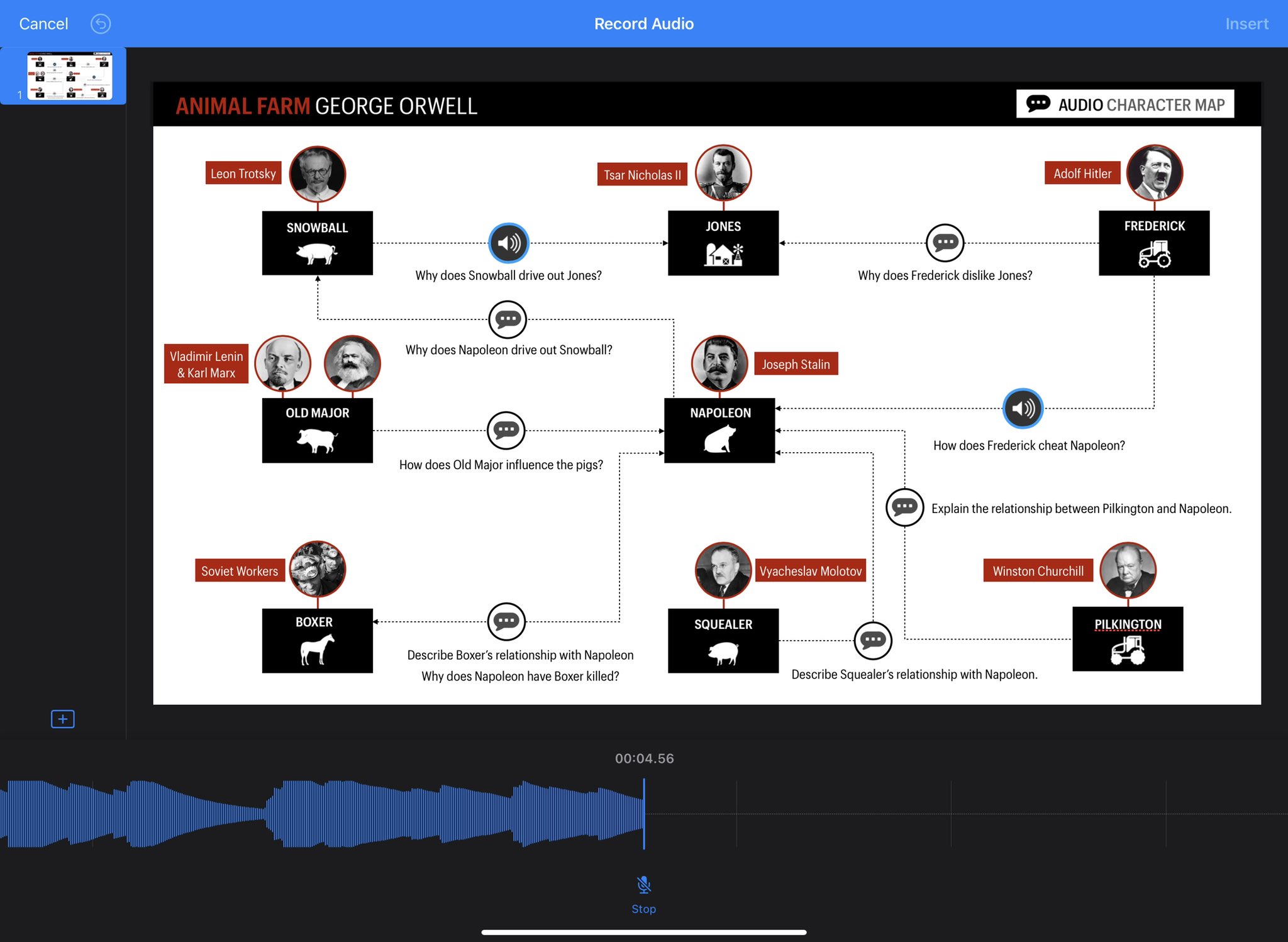 Animal Farm Characters List