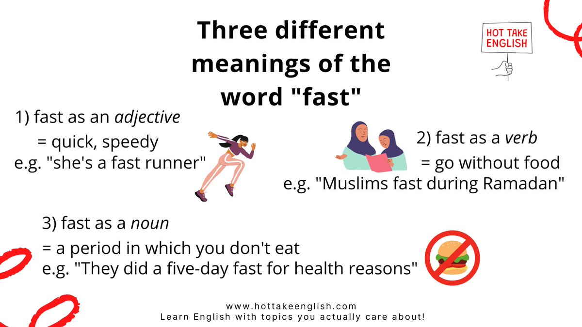 The Word Fast