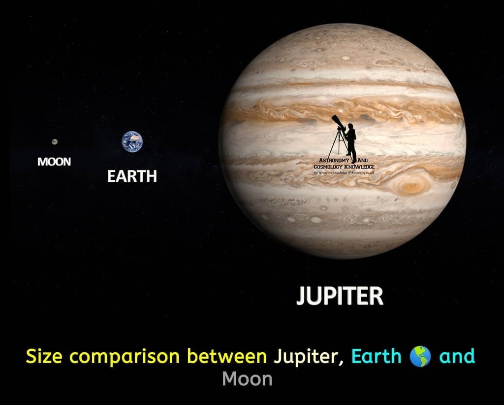 Nasa Moon Earth Size Comparison