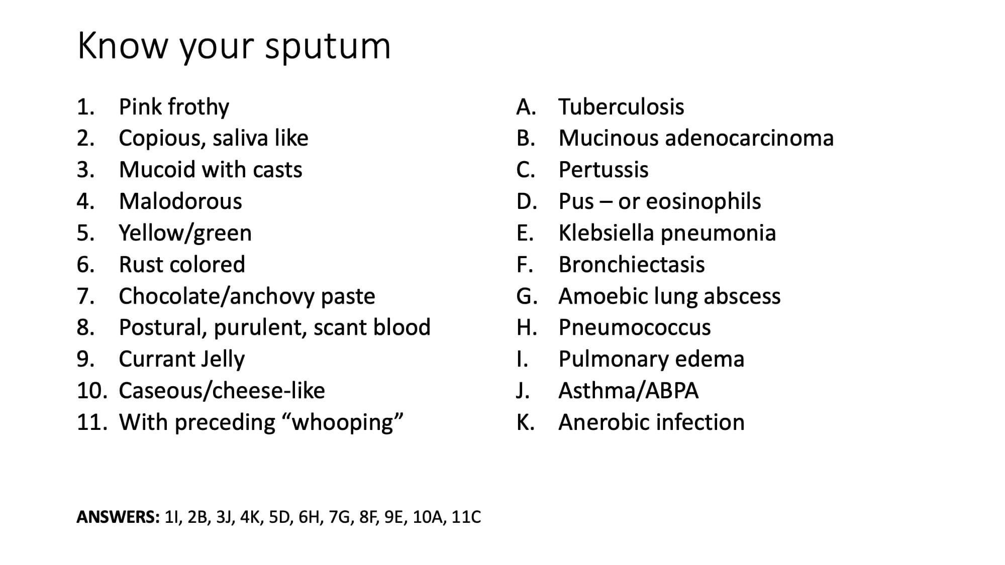 Currant Jelly Sputum