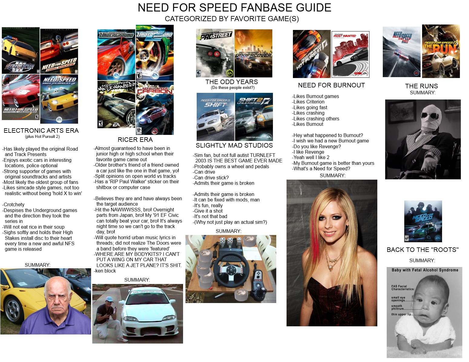 Nfs Underground Memes