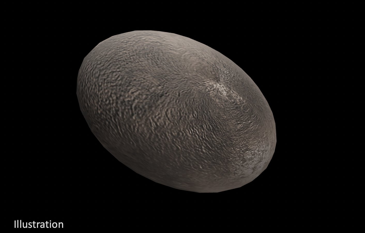 Haumea Go In The Solar System