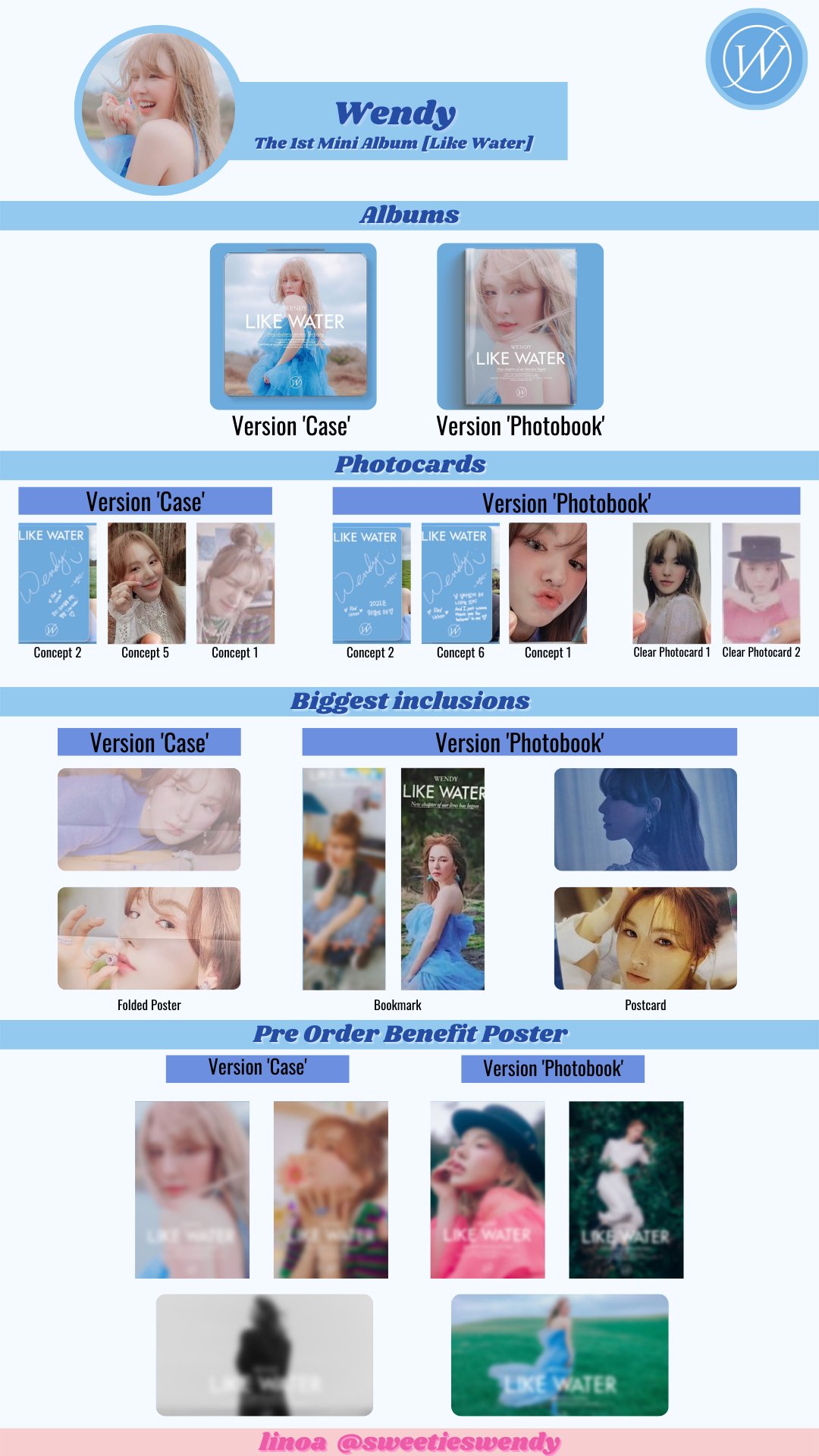 . on Twitter: "Wendy - Like Water PHOTOCARD TEMPLATE UPDATE 1 I hope we can find the rest of the ...
