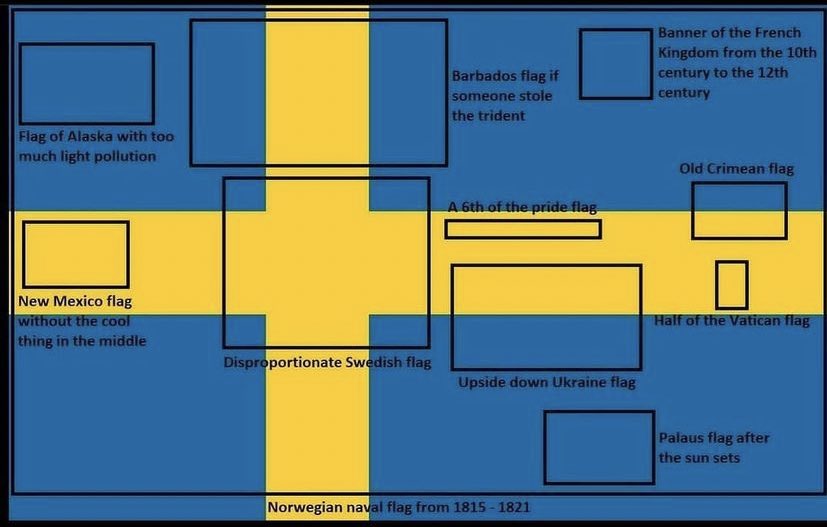 Mother Of Flags