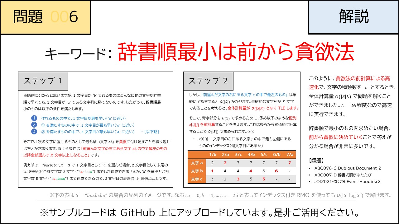 E869120 on Twitter: "11 日目の解説です。今日は日曜日なので新規出題はありません。なお、各小課題のサンプルコード（合計 3 個）を GitHub にアップロードしましたの ...