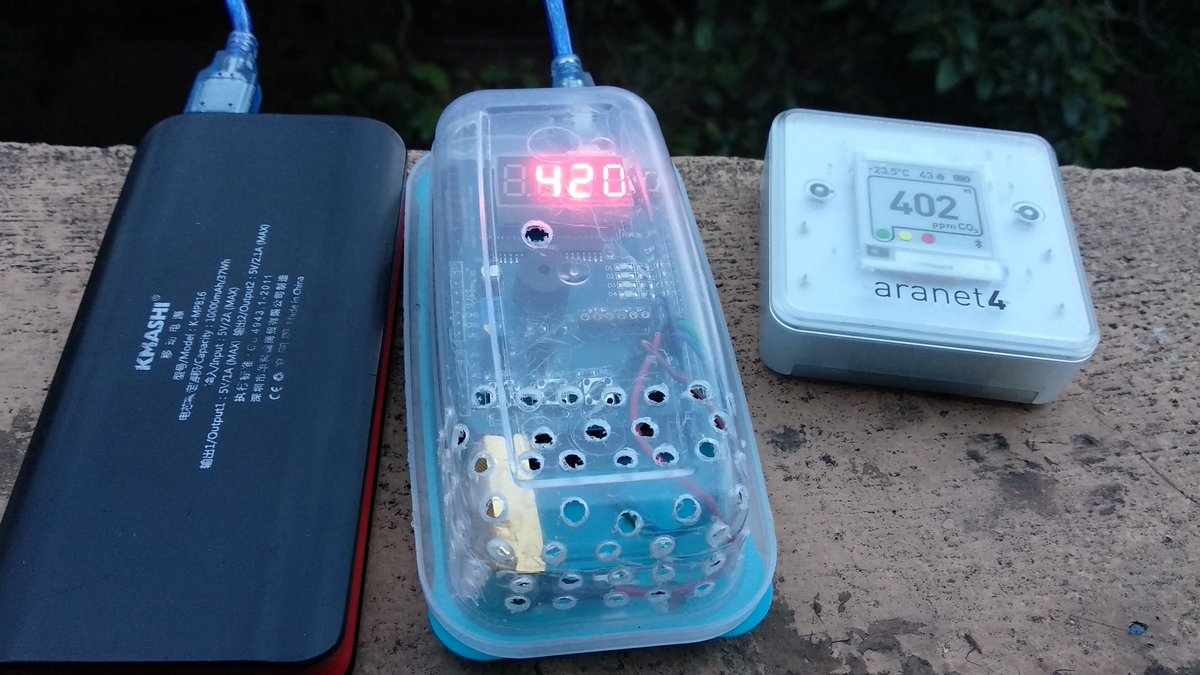 Donación recibida de un medidor Aranet 4 gracias al profesor ...