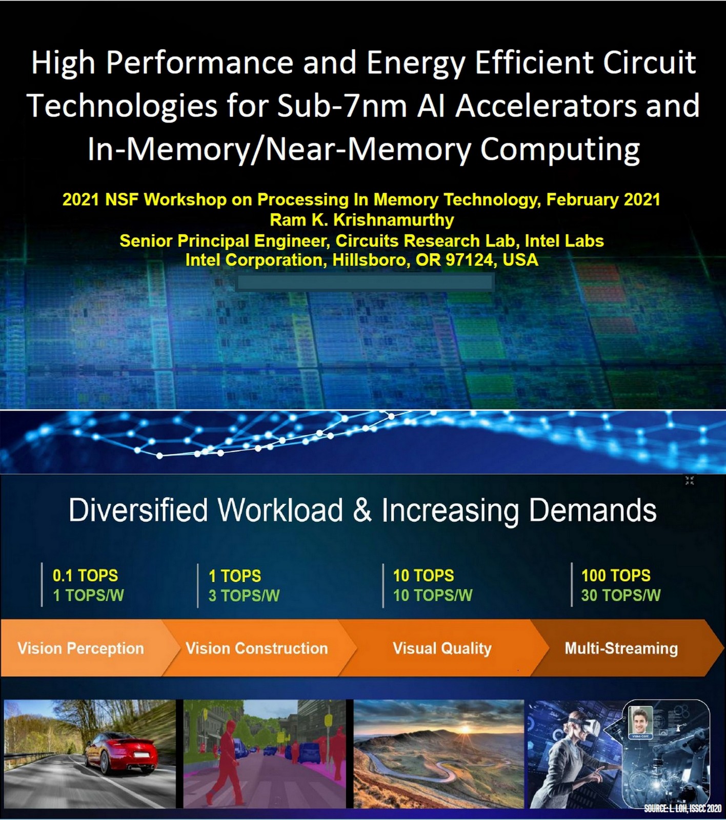 OGAWA, Tadashi on Twitter: "=> "High performance and energy efficient circuit technologies for ...