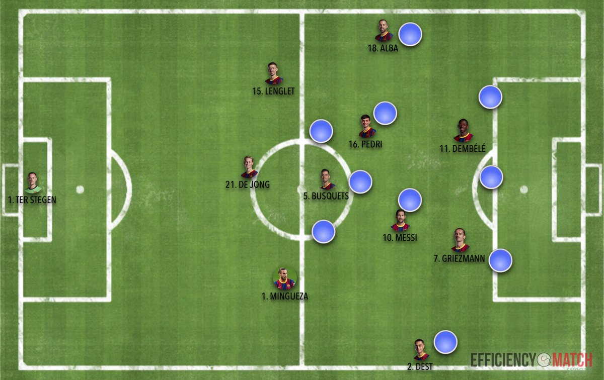 🔴🔵PARTIDO POST SELECCIONES, UN GRAN VALLADOLID Y UN GOL EN EL 91 ...