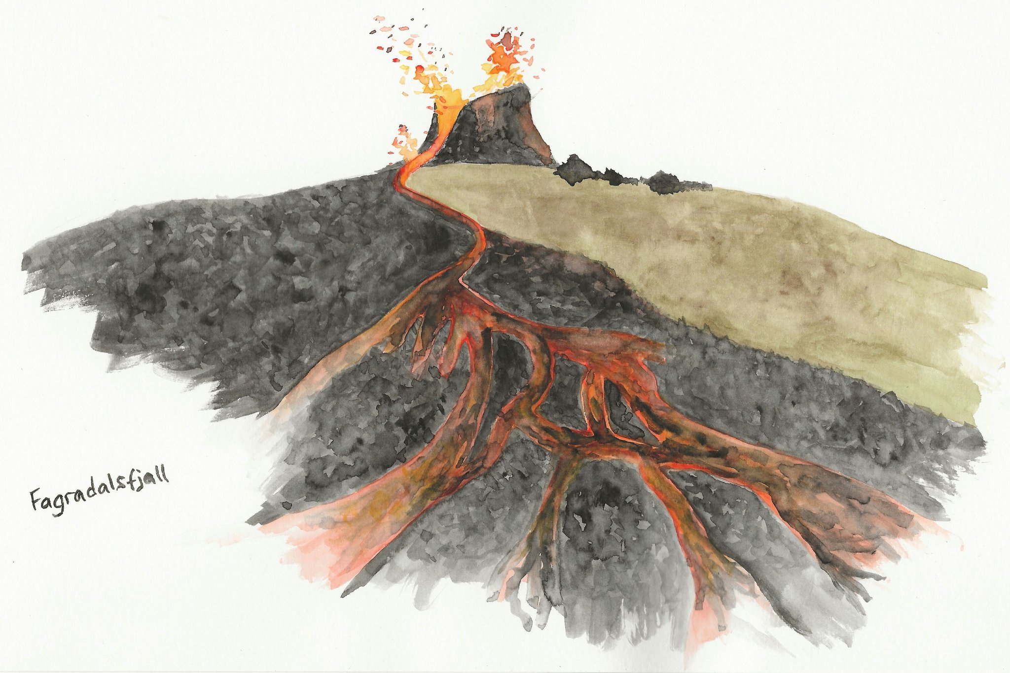 Volcanoes Drawing Pictures Silent Volcano By Olivia Mansfield Olivia