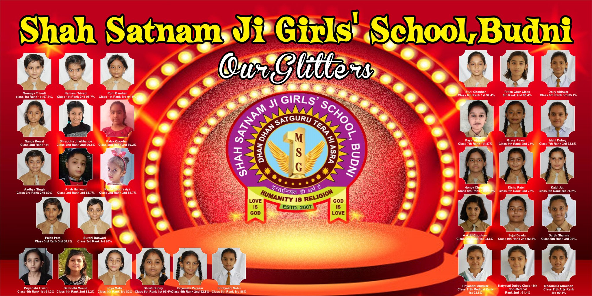 Budni Logo Budnikowsky: Hamburg To Go | ZEIT ONLINE