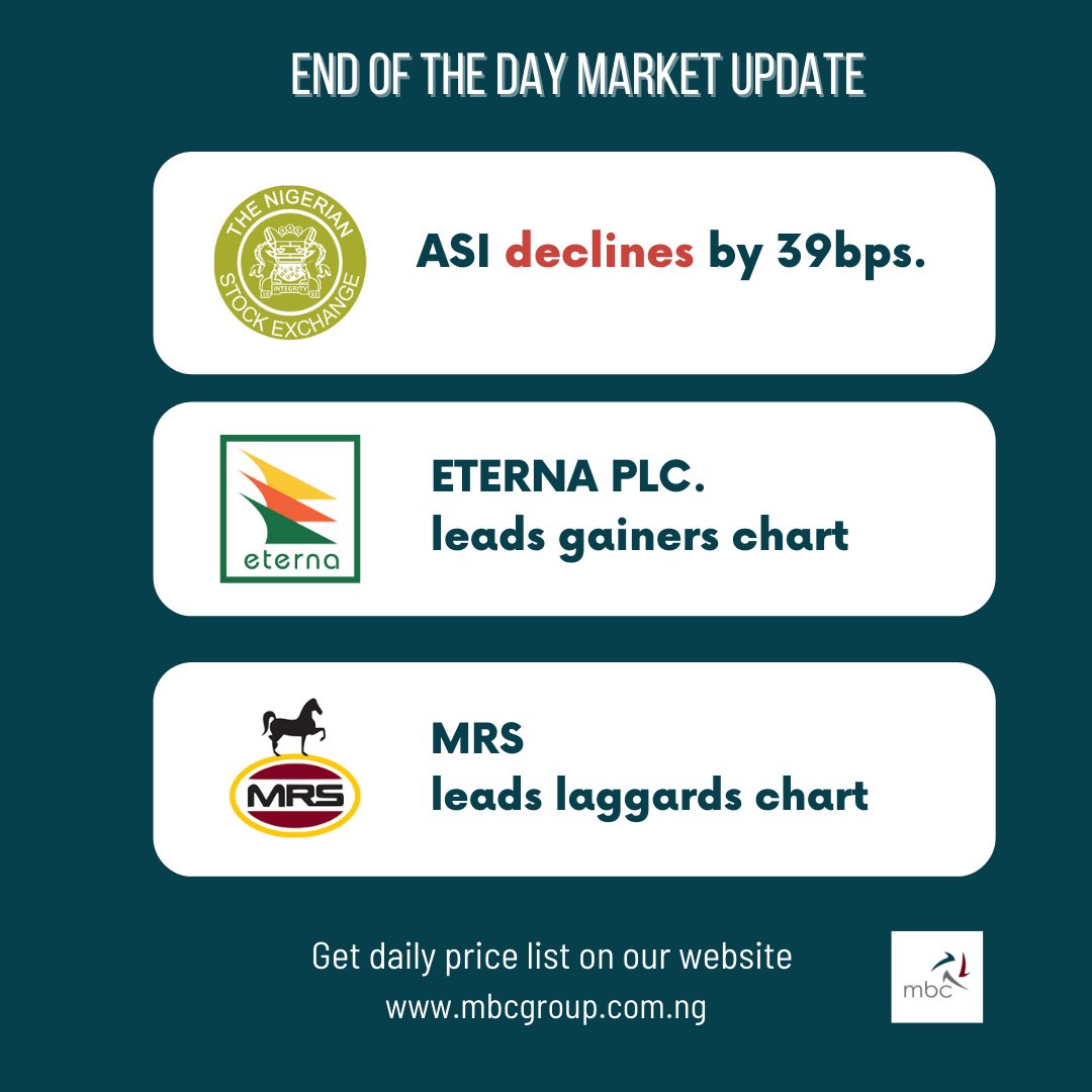 Chi🐇 (@I_TheAnalyst) | Twitter