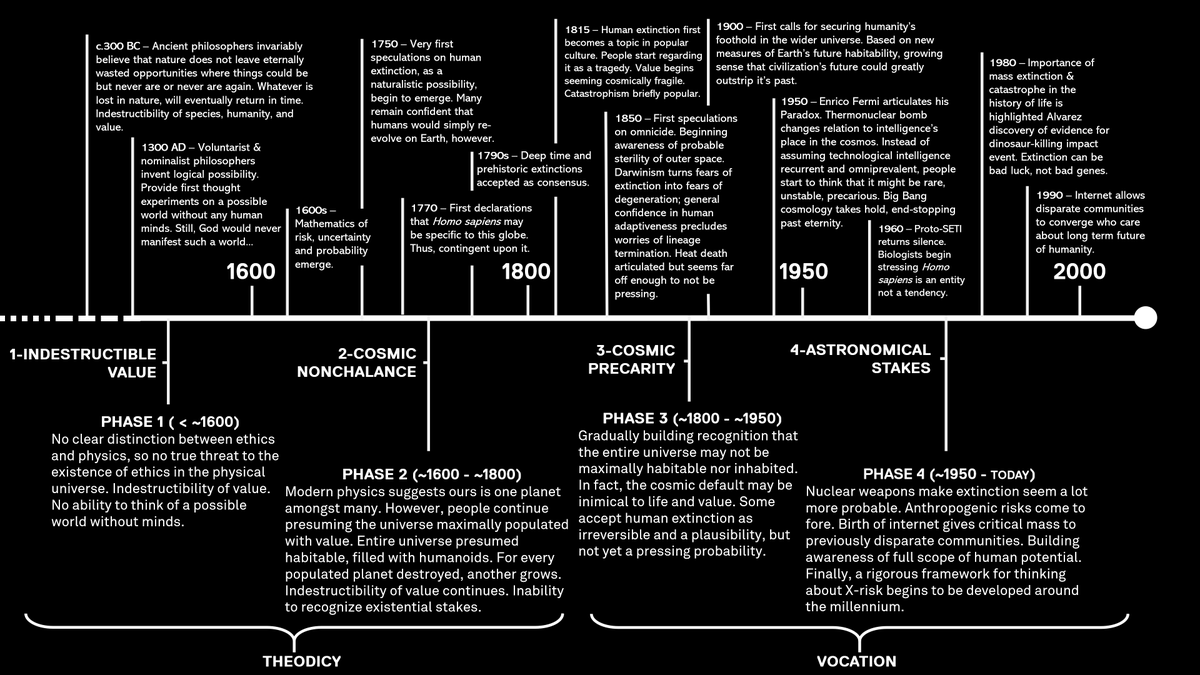 Historymole Timeline Saturn Saturn: History Of Discoveries