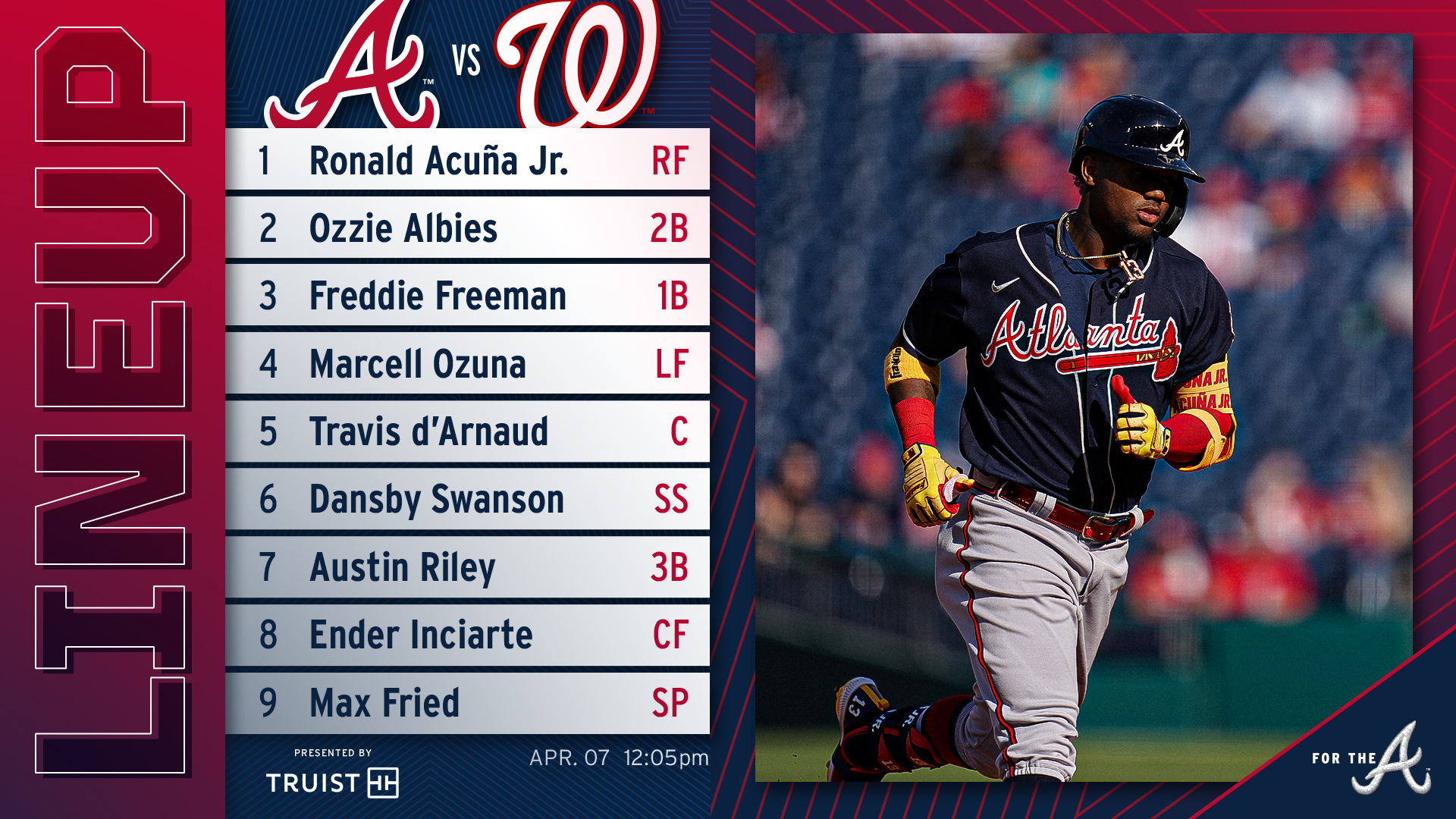 Braves lineup store