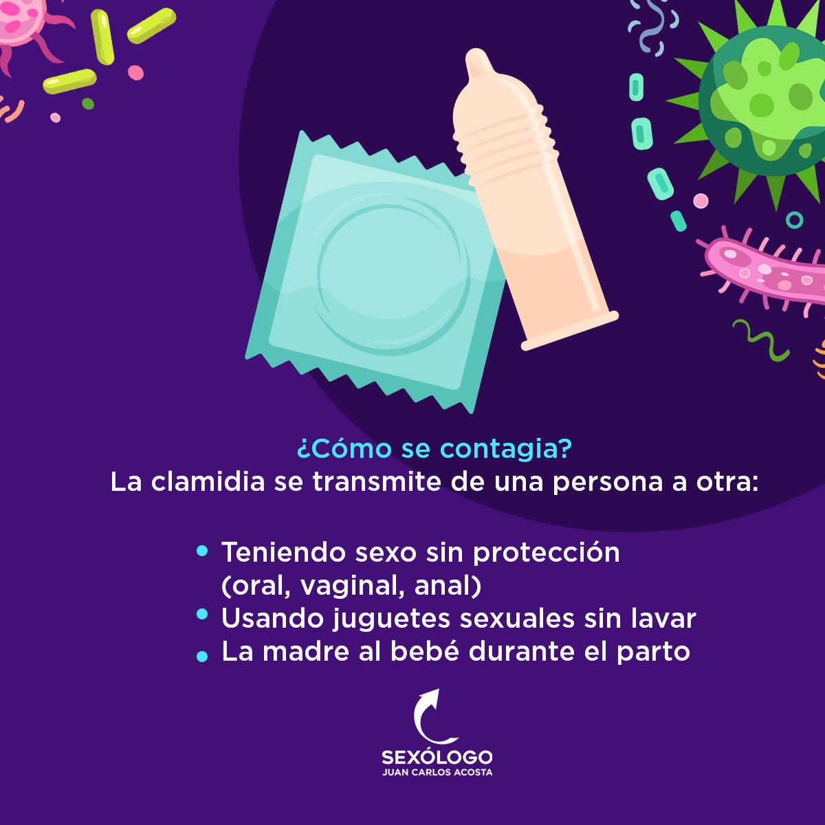 Qu Es La Clamidia Sntomas Causas Y Cmo Tratar La