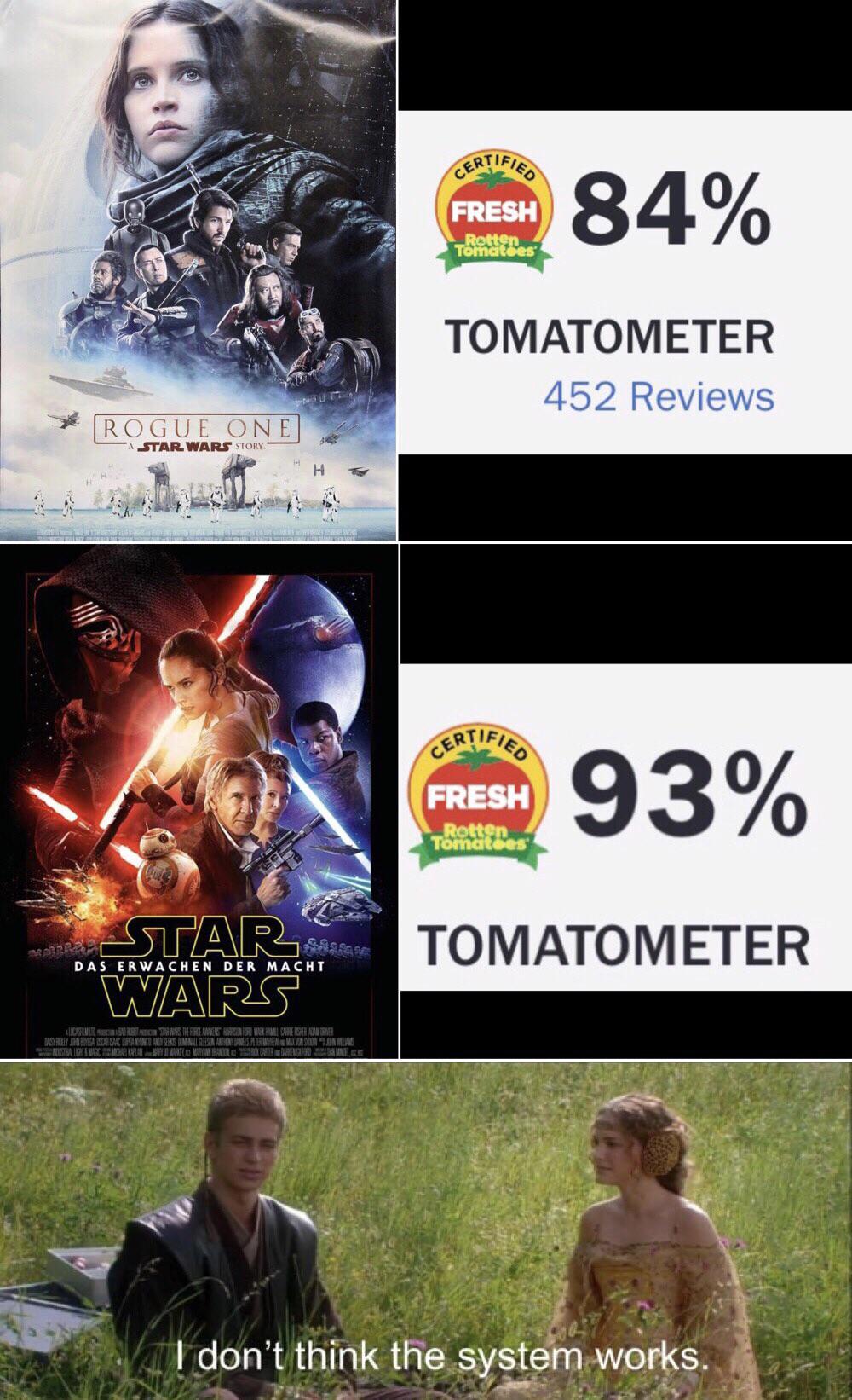 Rogue Squadron Memes