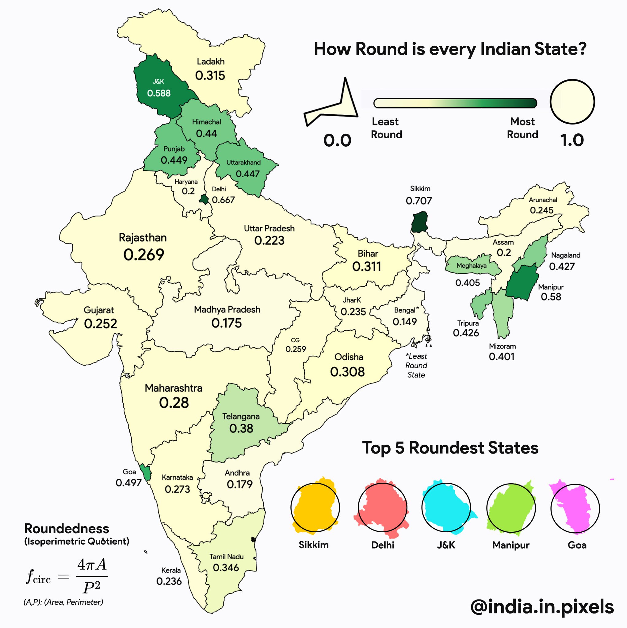 Lowest Rainfall In India