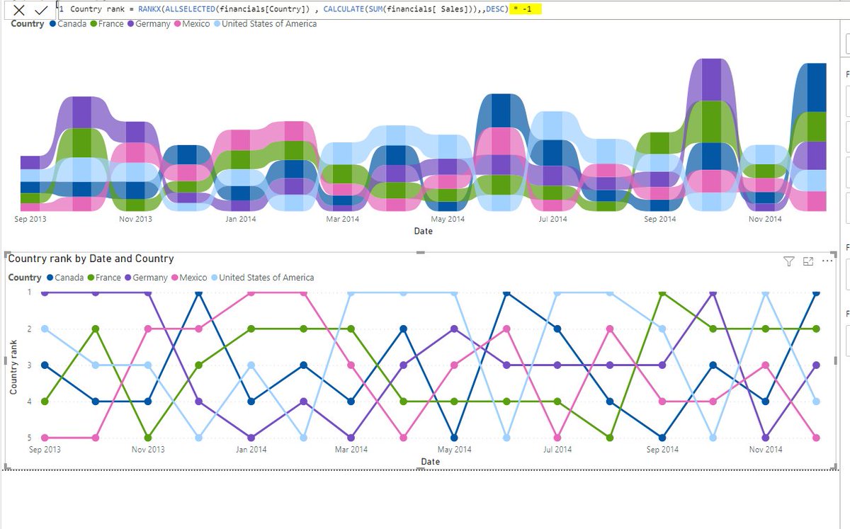 David Eldersveld on Twitter: "Well look at that... April Desktop https://t.co/e8E38mSEQh…