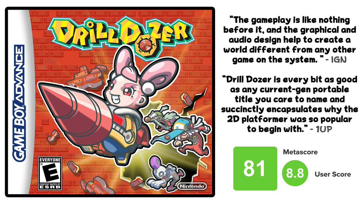 Dr. Lava's Lost Pokemon on Twitter: "Game Freak's Drill Dozer: Directed by Ken Sugimori, Drill ...