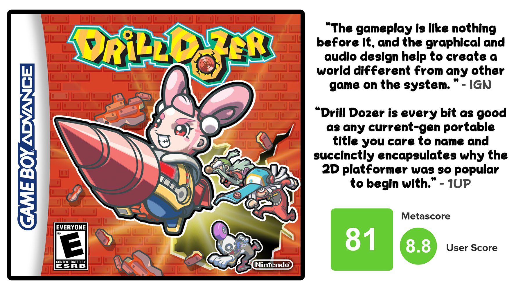 Dr. Lava's Lost Pokemon on Twitter: "Game Freak's Drill Dozer: Directed by Ken Sugimori, Drill ...