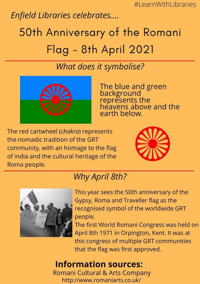 Gypsy Symbols Romani