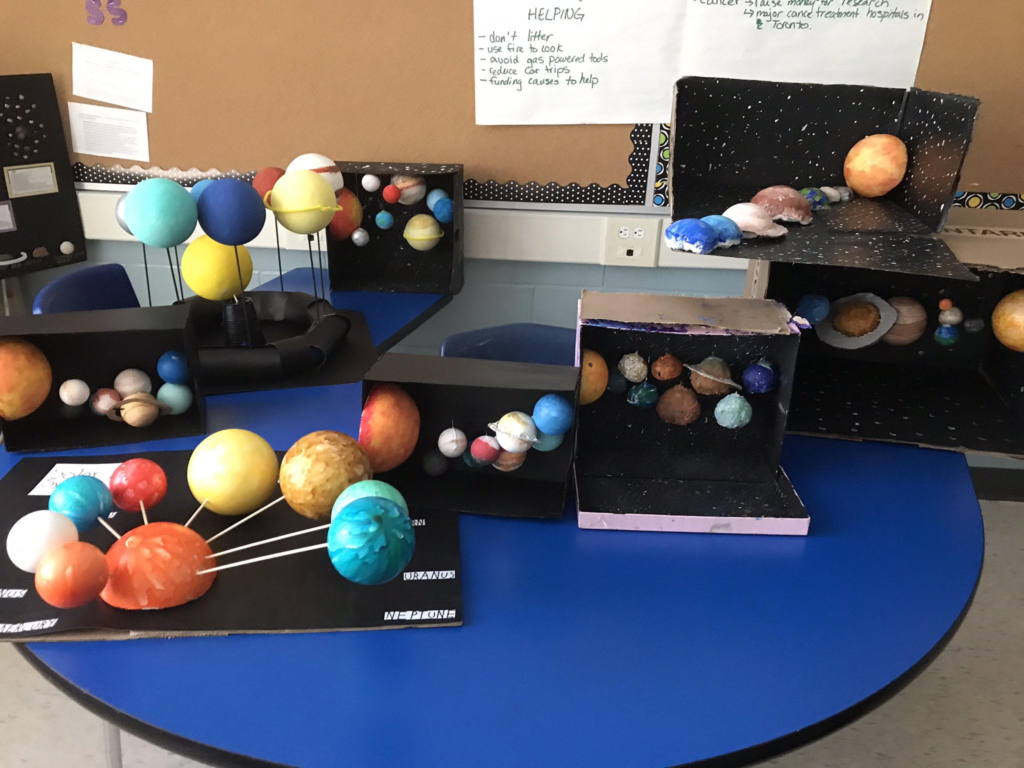 Solar System Grade 6