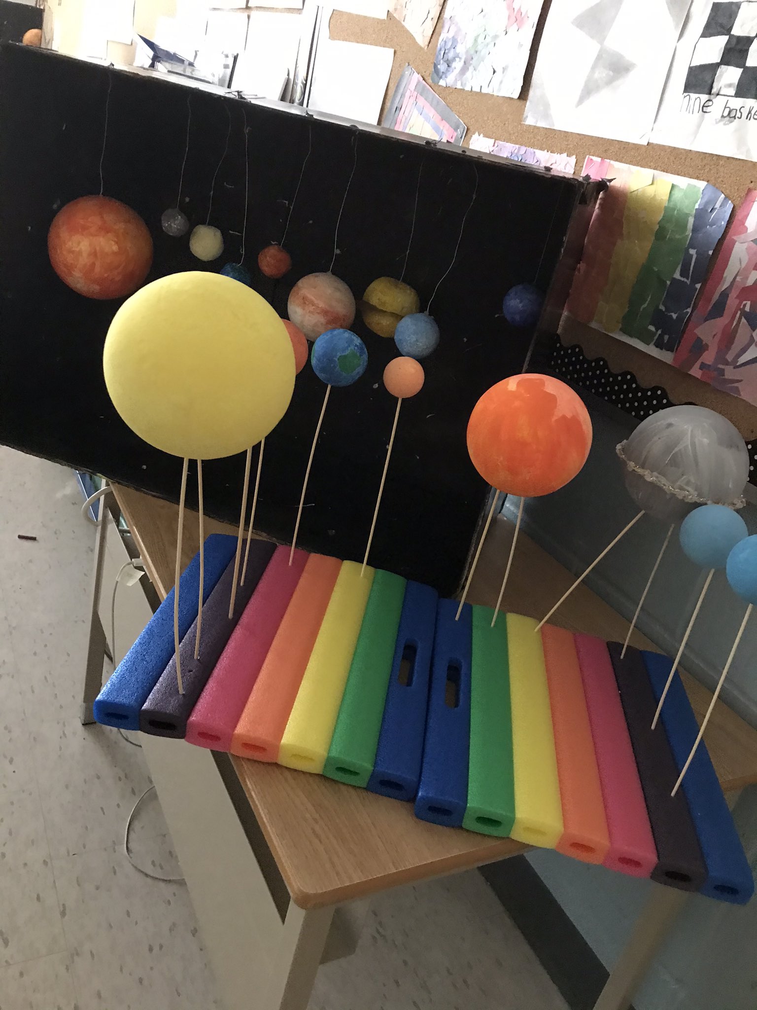 Solar System Tri Fold Poster Solar System Decorations Large Fabric