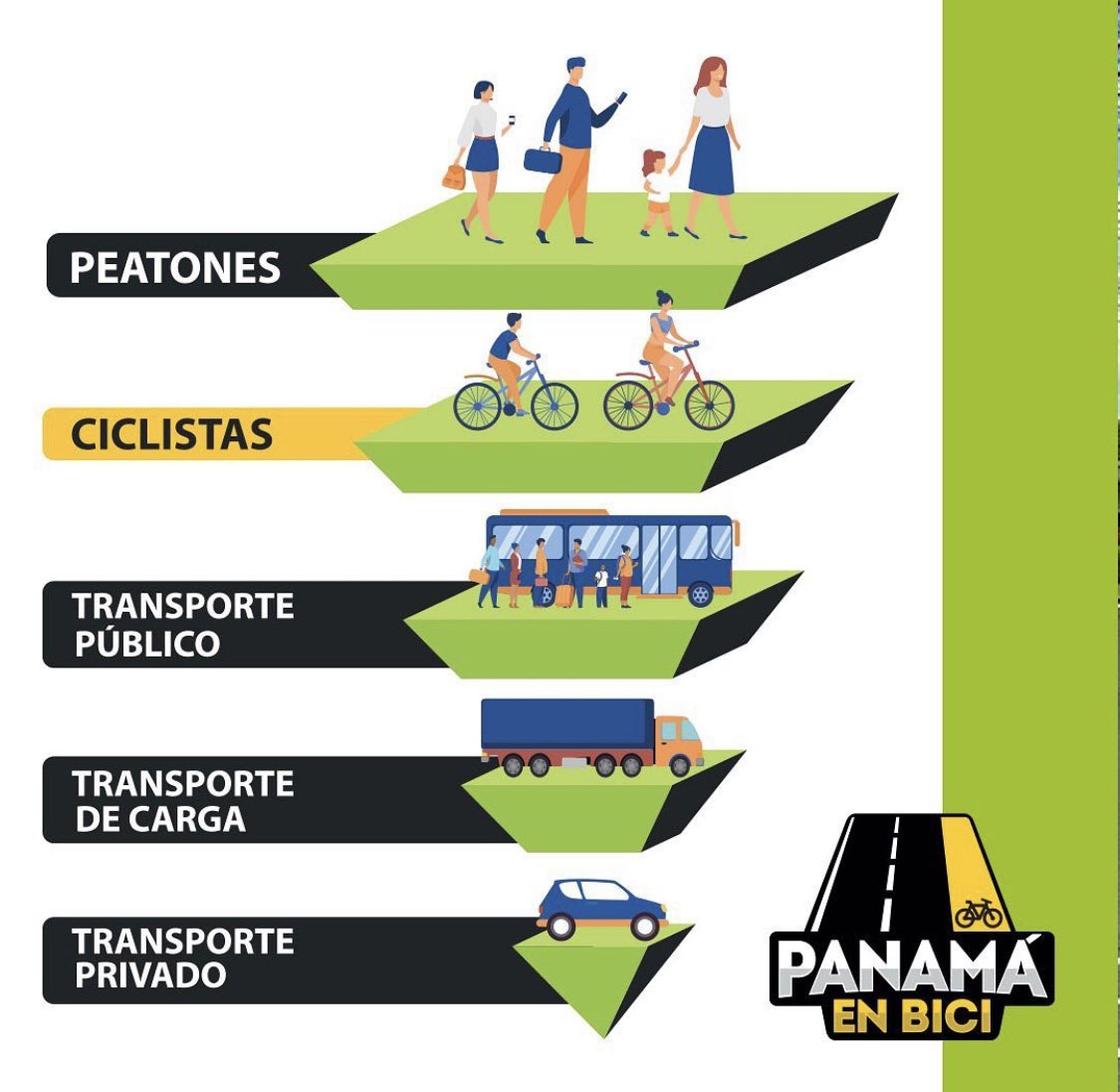 pila Prueba Charles Keasing transportes la piramide Privilegio teléfono ...