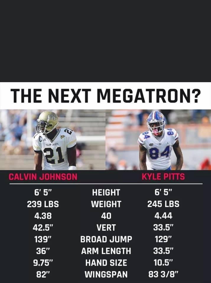 Calvin Johnson Logo Cj