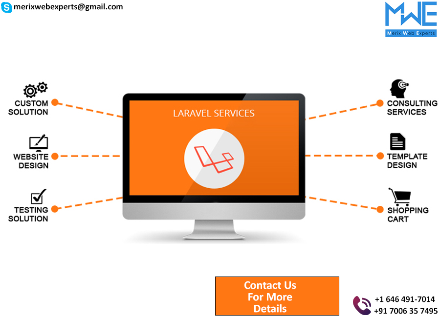 Merix Web Experts (@MerixWeb) | Twitter