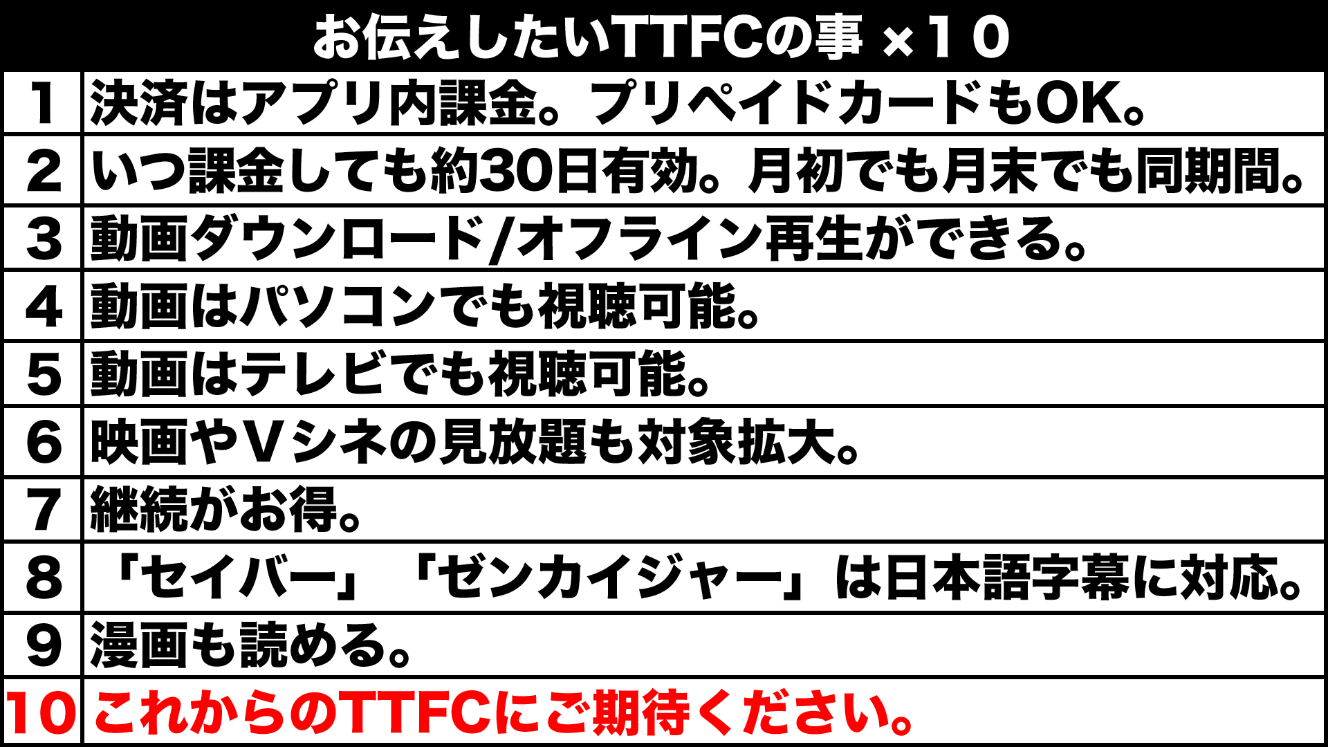 東映特撮ファンクラブ（TTFC） on Twitter: "【お伝えしたい #TTFC の事⑩】 これからのTTFCにご期待ください！ いつもアプリ内アンケート等で貴重なご意見ありがとうござい ...