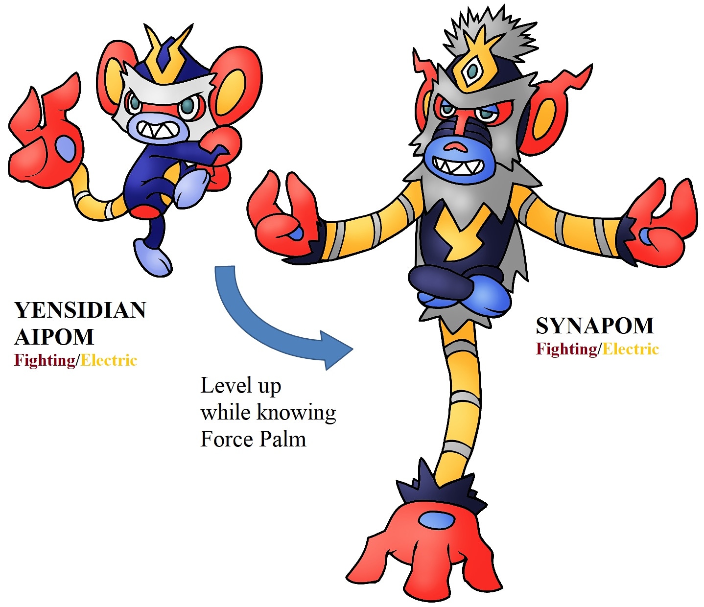 Mega Ambipom