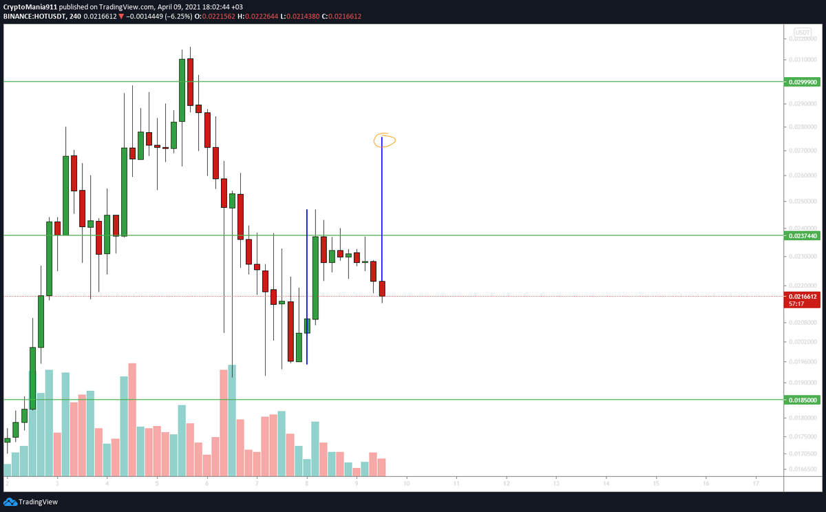 CryptoMania (@CryptoMania911) | Twitter