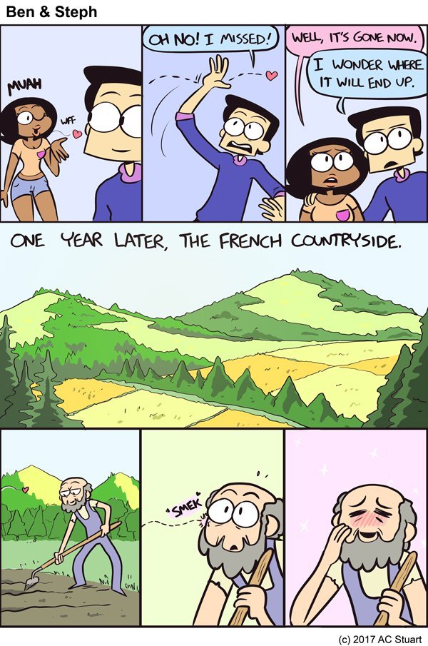 「See early comics, sketches scripts, and Elf & Warrior conten」AC Stuart ...