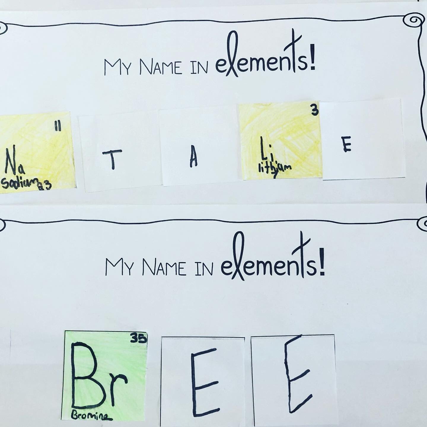 Science Periodic Table Letters