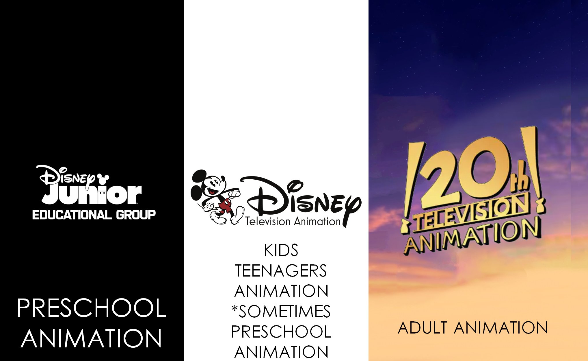Disney Television Animation Logo