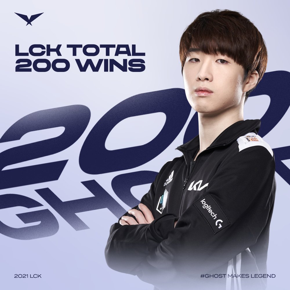 LCK Global on Twitter: "With the #LCK Finals game 1 win, @DWGKIA Ghost earned his 200th #LCKWIN ...