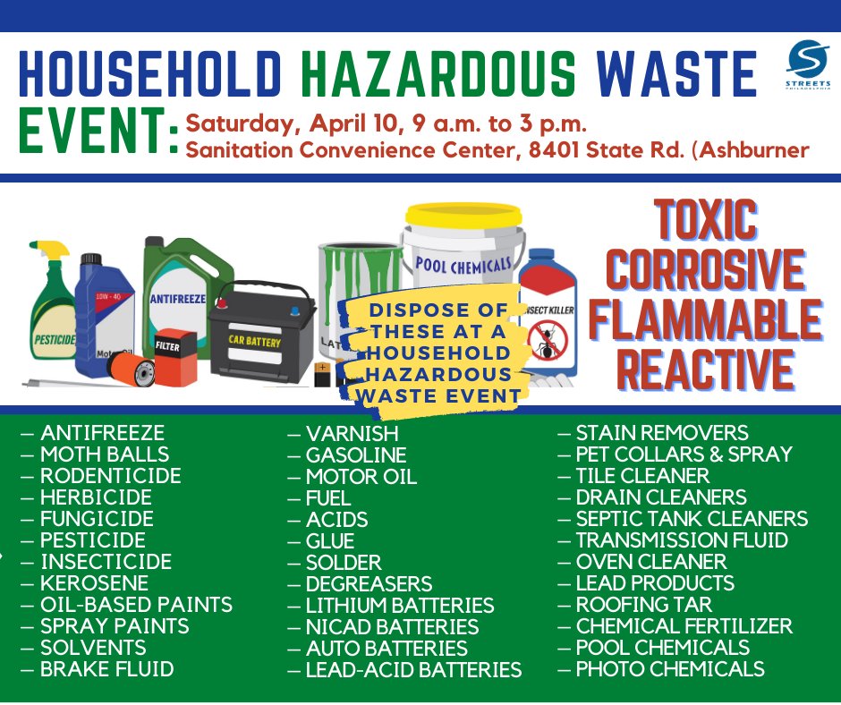 Dispose of Hazardous Waste Responsibly: A DIY Guide Dispose of Hazardous Waste Responsibly: A DIY Guide