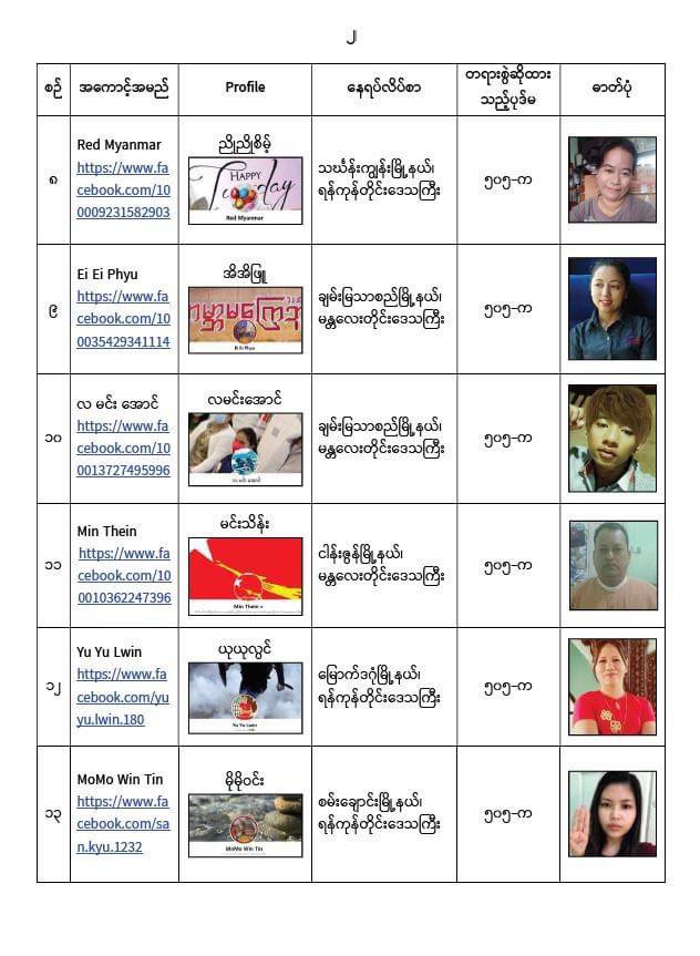 Pyae Phyo Paing (@PyaePhy84286898) | Twitter