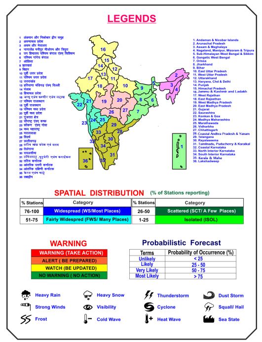 India Meteorological Department on Twitter: "Scattered to fairly widespread rain with ...