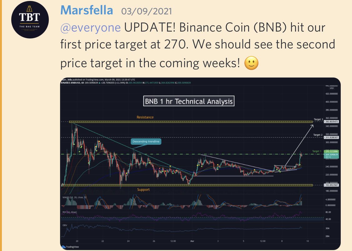 Bashir Idowu (@BASH_007) | Twitter