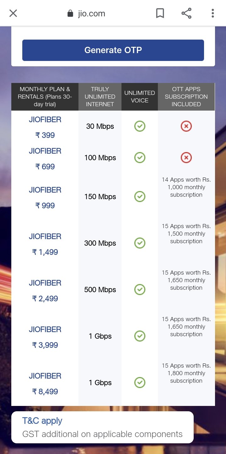 Anjula Hettige on Twitter: "FYI, the monthly FUP on most internet connections in India is 3.3 TB ...